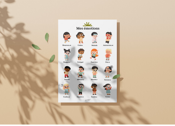 L'Affiche émotions pour enfants de CABANA JUNO pour aider vos enfants à ...